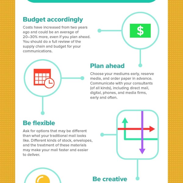 Advocacy and Political Infographics | TCW