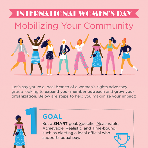 Advocacy And Political Infographics Tcw