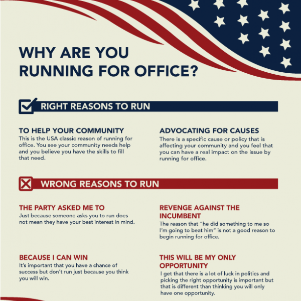 Advocacy And Political Infographics Tcw